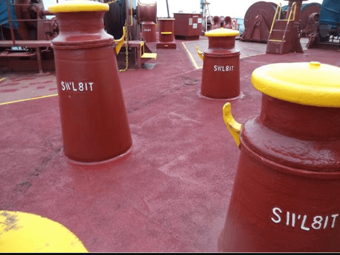 What Are Marine Deck Chocks? - ZhongHe - Xuzhou Zhonghe Heavy Industry ...